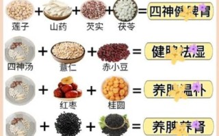 吃什么养胃_胃不好一日三餐怎么安排