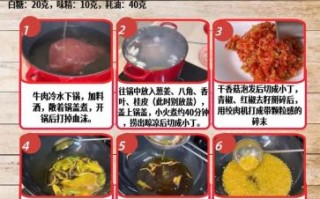 自制猪肉酱怎么做_猪肉酱保存多久