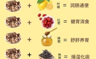 陈皮的功效与作用_陈皮怎么泡水喝