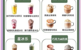 星巴克必点排行_星巴克什么好喝
