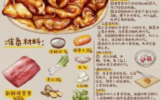 锅包肉怎么做才酸甜_正宗东北锅包肉做法