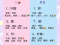 备孕吃什么提高受孕率_备孕期间吃什么好