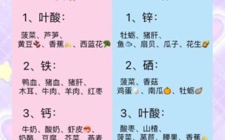 备孕吃什么提高受孕率_备孕期间吃什么好