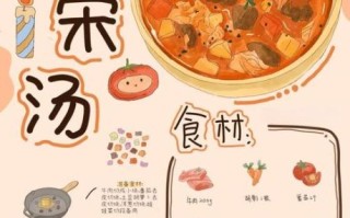 罗宋汤怎么做_西餐厅罗宋汤正宗做法 罗宋汤怎么做_西餐厅罗宋汤正宗做法