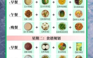 适合老人吃的家常菜谱大全_老人饮食要注意什么