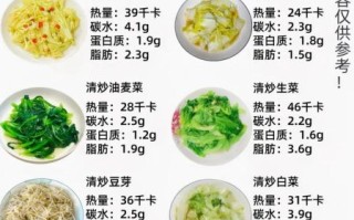 清淡菜谱怎么做_适合全家人的低盐低油菜谱