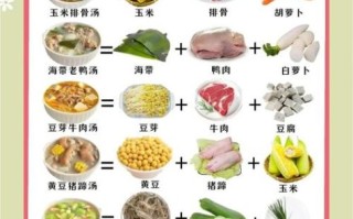 补钙的食物有哪些_吃什么补钙最快