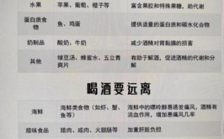 醉酒后吃什么食物舒服_如何快速解酒