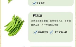 刀豆和扁豆的区别_刀豆和扁豆哪个营养高