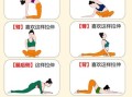 瑜伽每天必练8个动作_多久见效