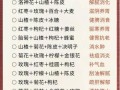 花茶配方大全_哪些花茶搭配最养生