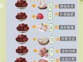红菇怎么做好吃_红菇的功效与作用