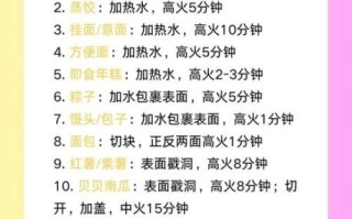 微波炉怎么加热饭菜_微波炉加热饭菜的正确方法