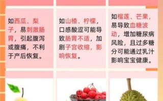 产妇可以吃什么水果_月子里可以吃什么水果