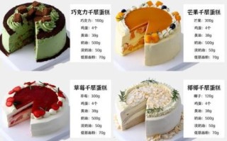 蛋糕的种类有哪些_生日蛋糕选哪种 蛋糕的种类有哪些_生日蛋糕选哪种