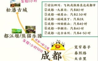 成都到九寨沟怎么去方便_成都到九寨沟交通攻略