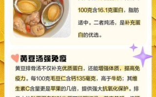 黄豆排骨汤怎么做_黄豆排骨汤需要焯水吗