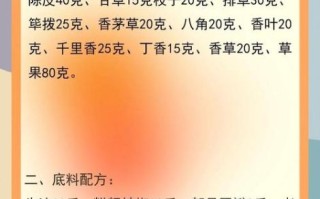 麻辣烫怎么做才好吃_麻辣烫底料配方