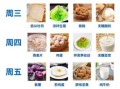 一周七天营养菜单_如何搭配