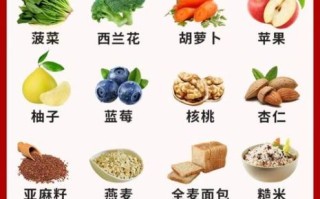 脂肪肝吃什么好_脂肪肝食疗调理方法