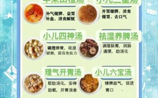 小孩健脾开胃去积汤怎么做_多久见效