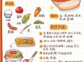 懒人蒸米饭怎么做_电饭锅一键蒸米饭技巧