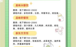 早餐粥培训班多少钱_早餐粥培训班哪家好