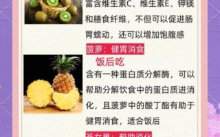 水果酵素能减肥吗_水果酵素减肥真相
