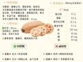 孕妇能吃莲藕吗_莲藕的功效与作用孕妇