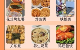 夜市地摊小吃什么最火_摆摊卖什么最赚钱