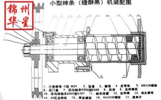 玉米膨化机原理_玉米膨化机怎么工作
