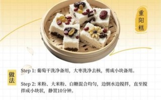 重阳节吃什么传统美食_重阳糕做法