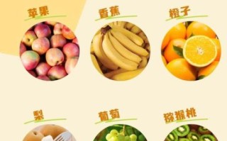 重阳节吃什么水果_老人适合吃哪些