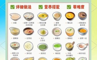 一岁半宝宝食谱大全窍门_宝宝辅食怎么做