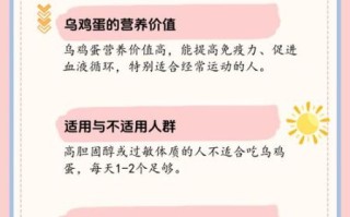 男人吃乌鸡蛋可以补肾吗_乌鸡蛋补肾效果怎么样