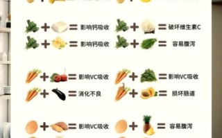 菠菜为什么不能晚上吃_晚上吃菠菜的危害