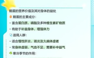 鹅蛋的功效与作用_什么人不能吃鹅蛋