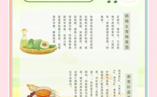 芒种养生吃什么_芒种饮食注意事项
