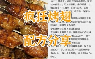 疯狂烤翅配方怎么做_家庭烤箱版详细步骤