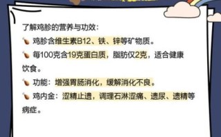鸡胗皮怎么吃治胃病_鸡胗皮治胃病正确吃法