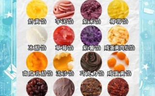 蛋糕的材料有哪些_新手做蛋糕需要准备什么