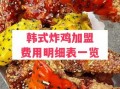 韩式炸鸡加盟哪家好_加盟费用多少钱