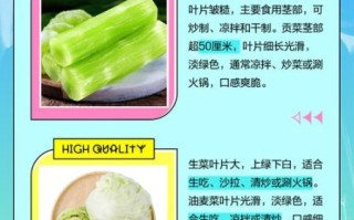 莴苣长什么样子_莴苣叶子和生菜区别