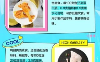 鸭翅根和鸭腿的区别_哪个部位更好吃