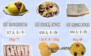 糯米糍粑怎么做_糯米糍粑的热量高吗