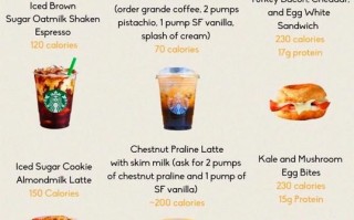 星巴克咖啡种类图解_星巴克咖啡种类有哪些