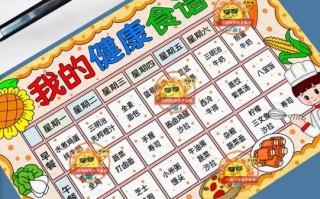 健康菜谱手抄报怎么做_小学生手抄报内容写什么