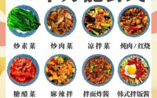 网上厨房官网怎么用_网上厨房食谱靠谱吗