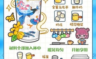 奶茶制作流程图_新手怎么做奶茶