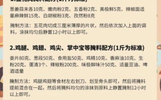 韩式烤肉腌料怎么调_正宗配方比例
